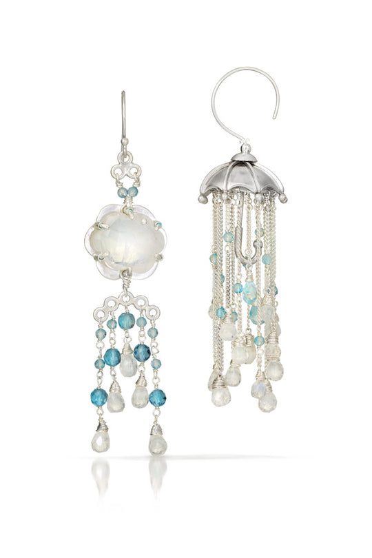 Handmade studio jewelry – 314studio